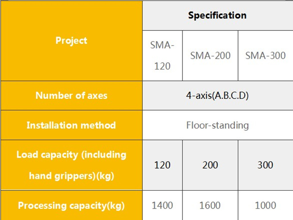 automatic packing system – maize mill wheat flour mill factory